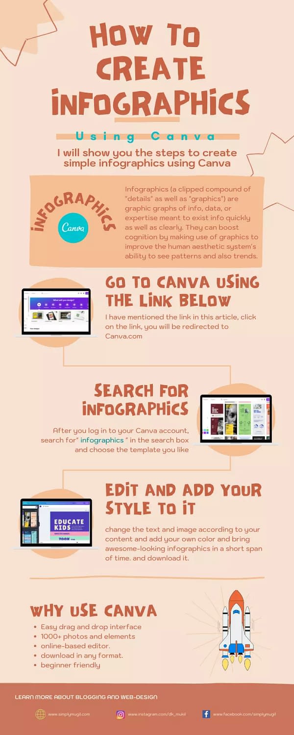 Social Media Boon or BANE? How to use them to Grow Your Blog